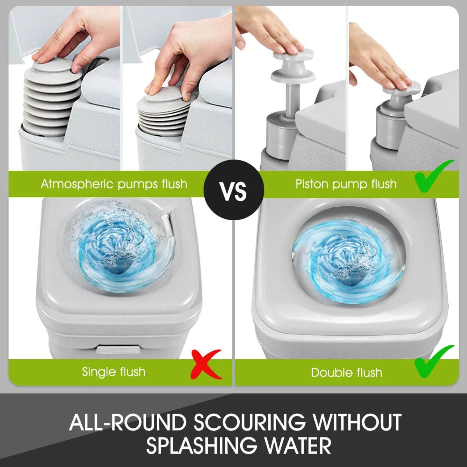 10L Outdoor Portable Camping Travel Toilet Flushable Potty Caravan Boa ...